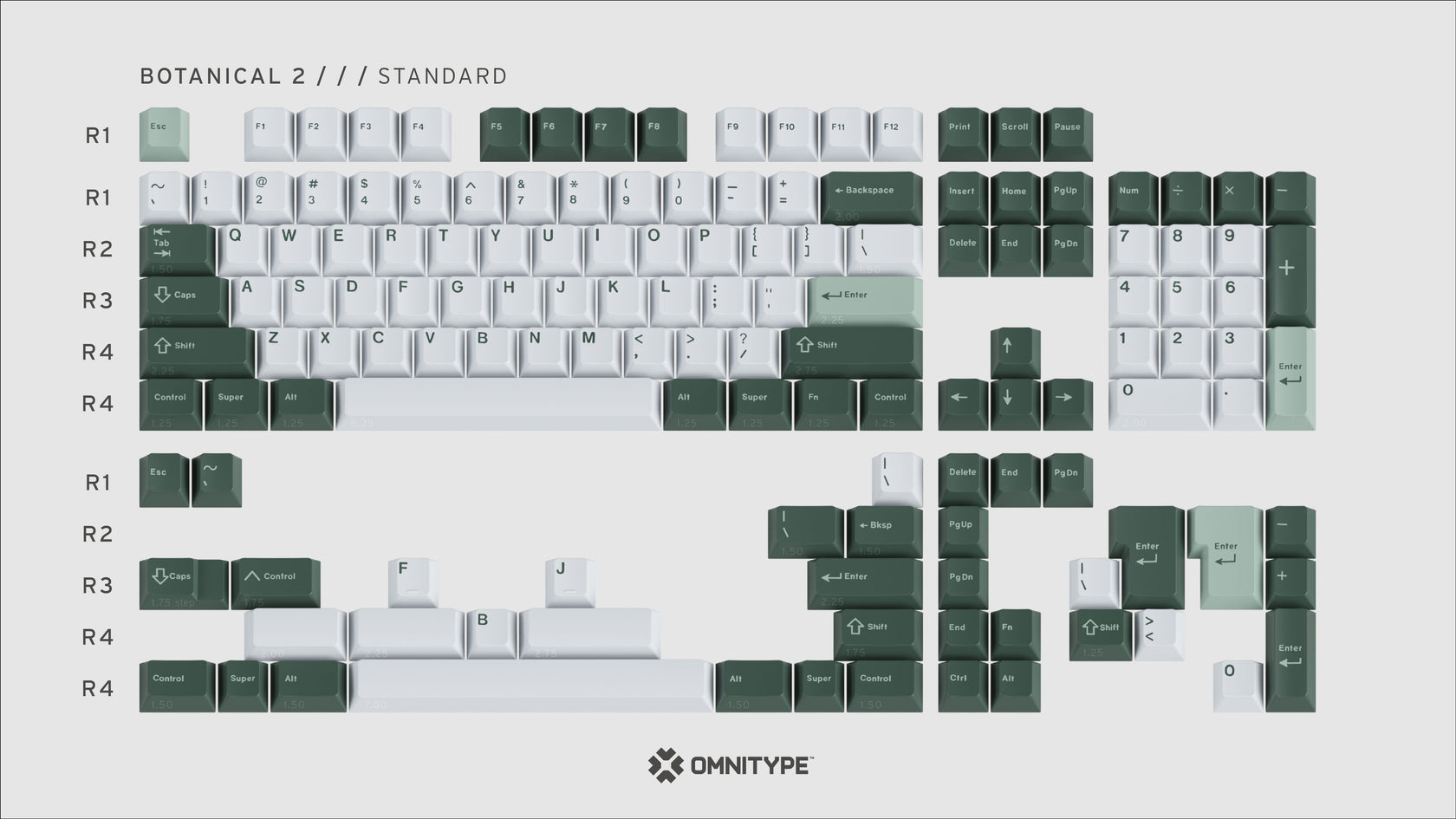 GMK Botanical 2 (CYL) – Omnitype®
