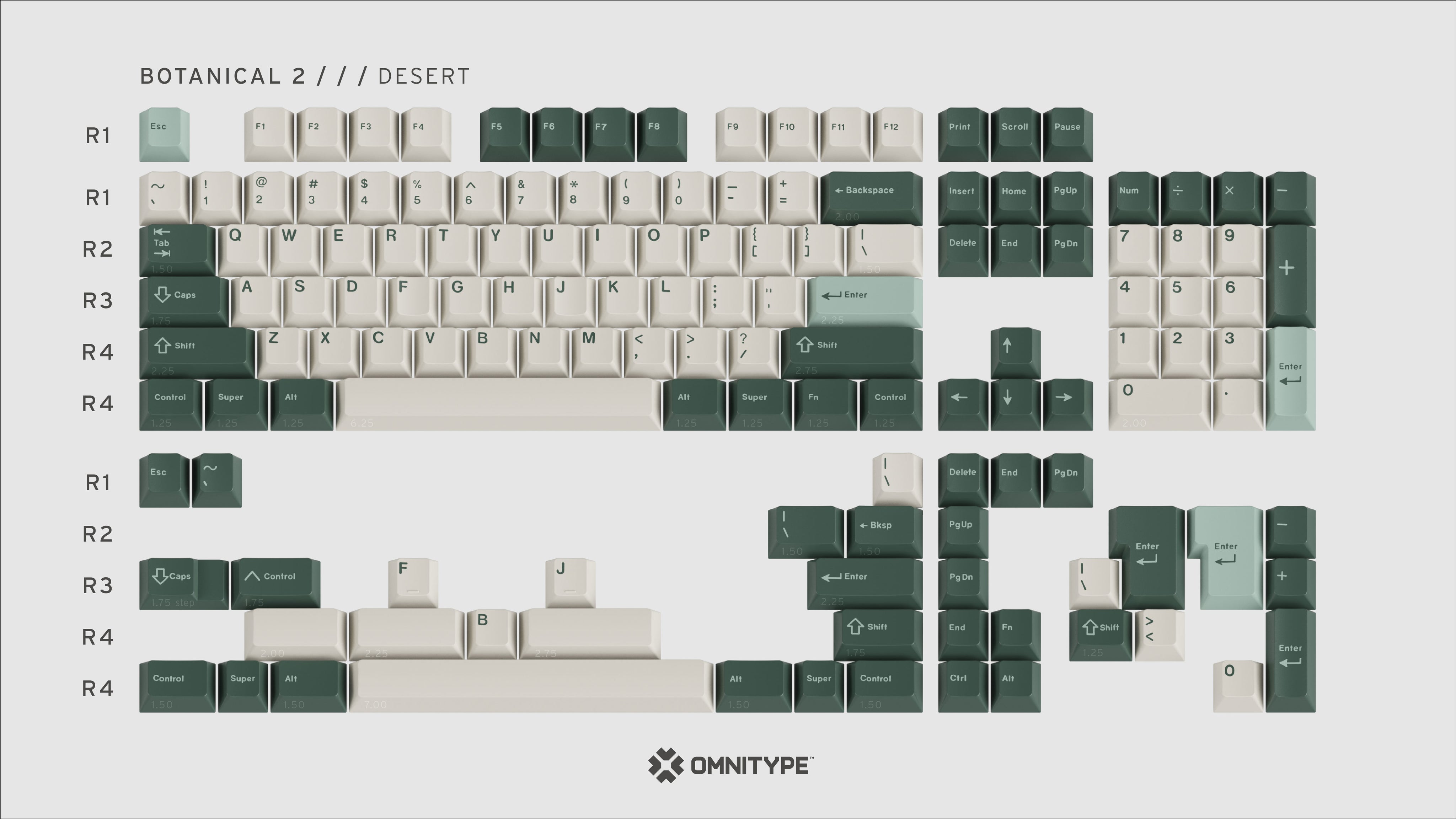 GMK Botanical 2 (CYL) – Omnitype®