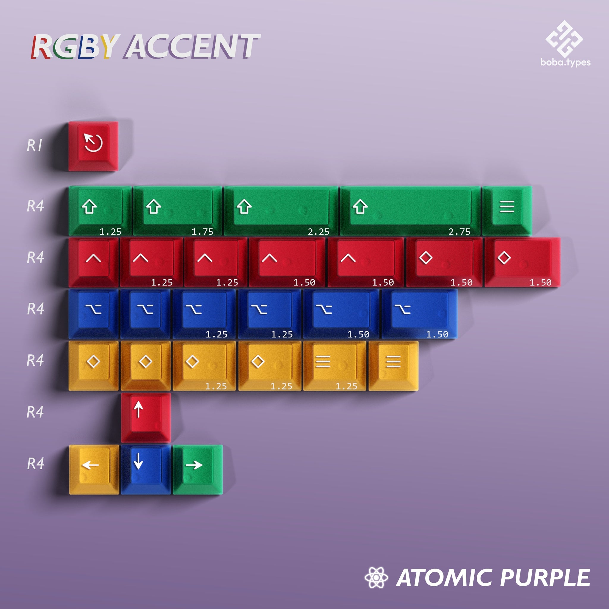 PBTfans Atomic Purple – Omnitype®