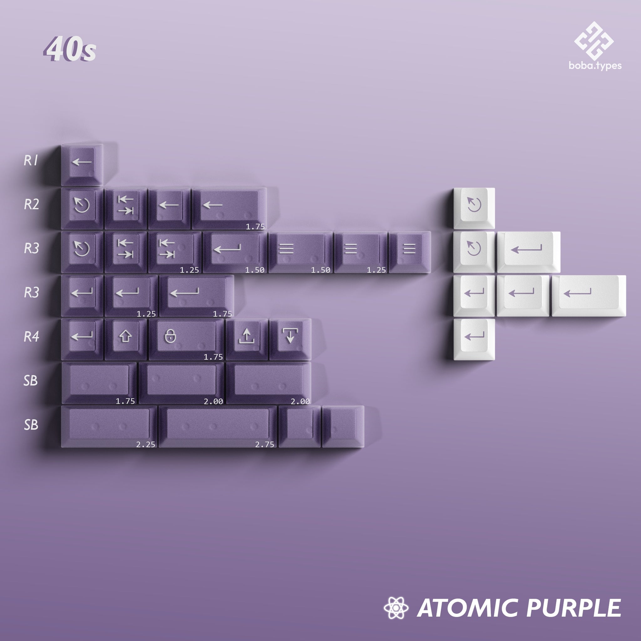 PBTfans Atomic Purple – Omnitype®