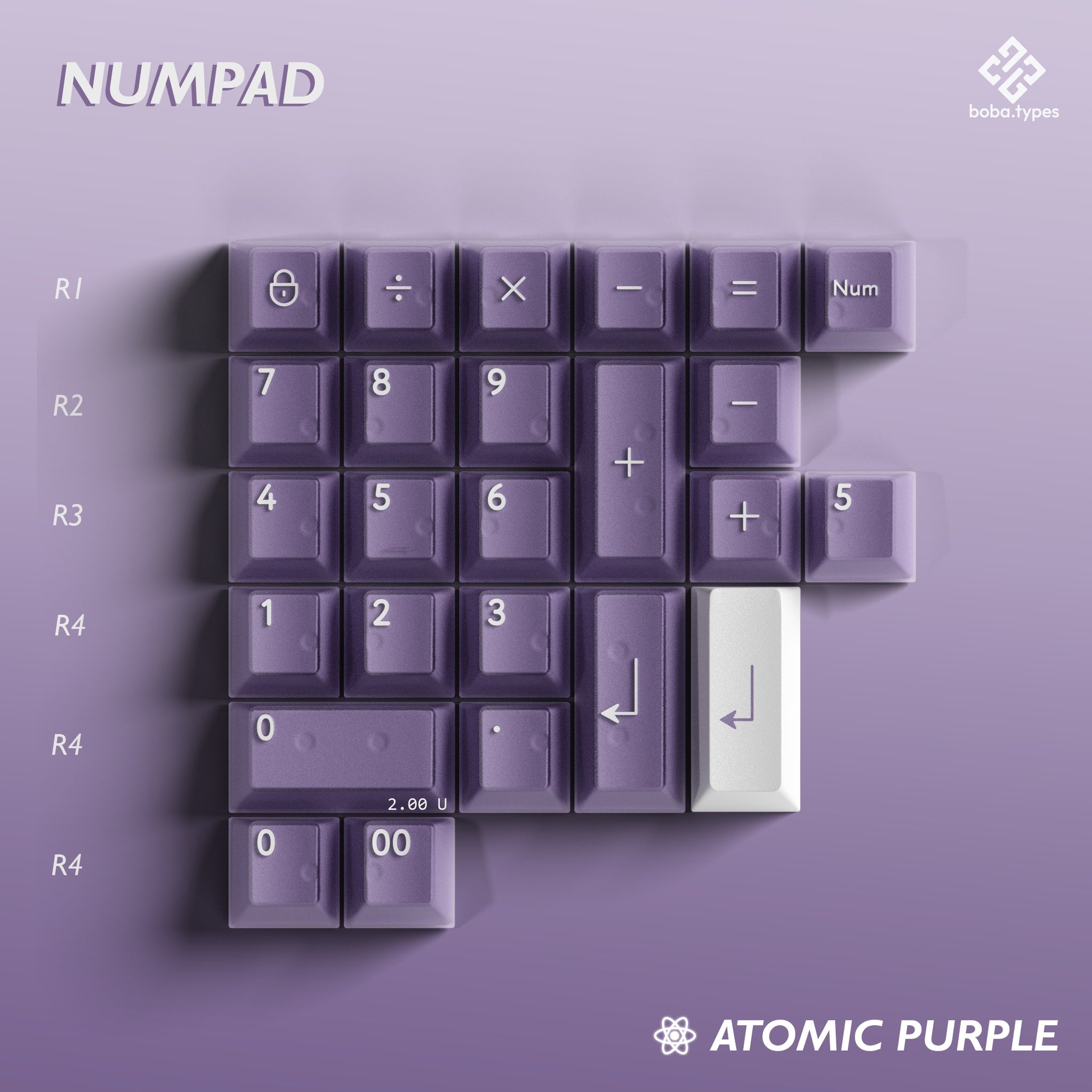 PBTfans Atomic Purple – Omnitype®