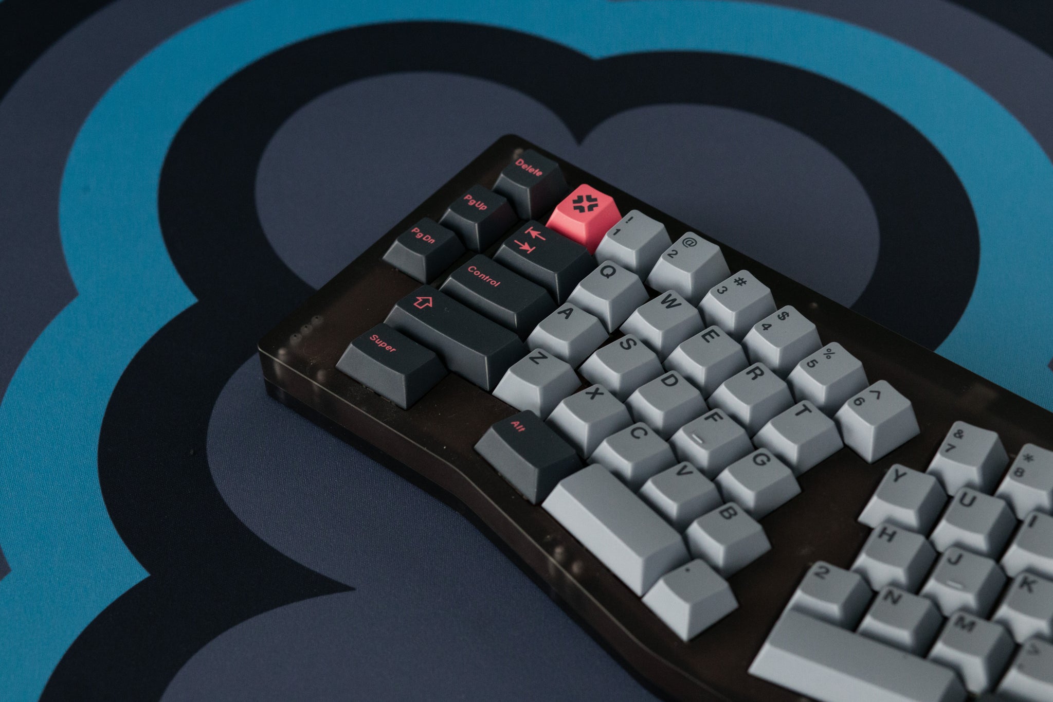 GMK 8008 Novelty (CYL) – Omnitype®