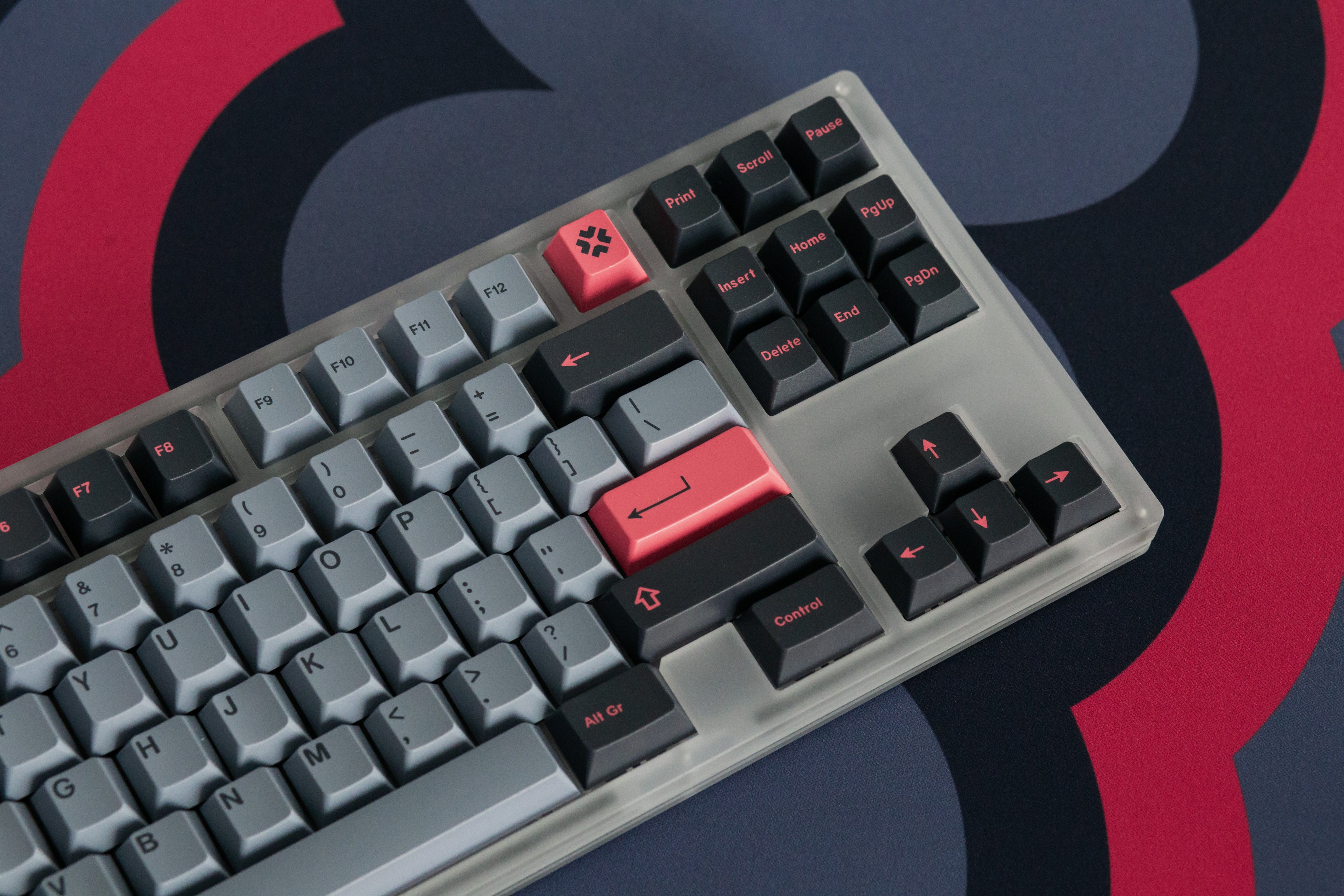 GMK 8008 Novelty (CYL) – Omnitype®