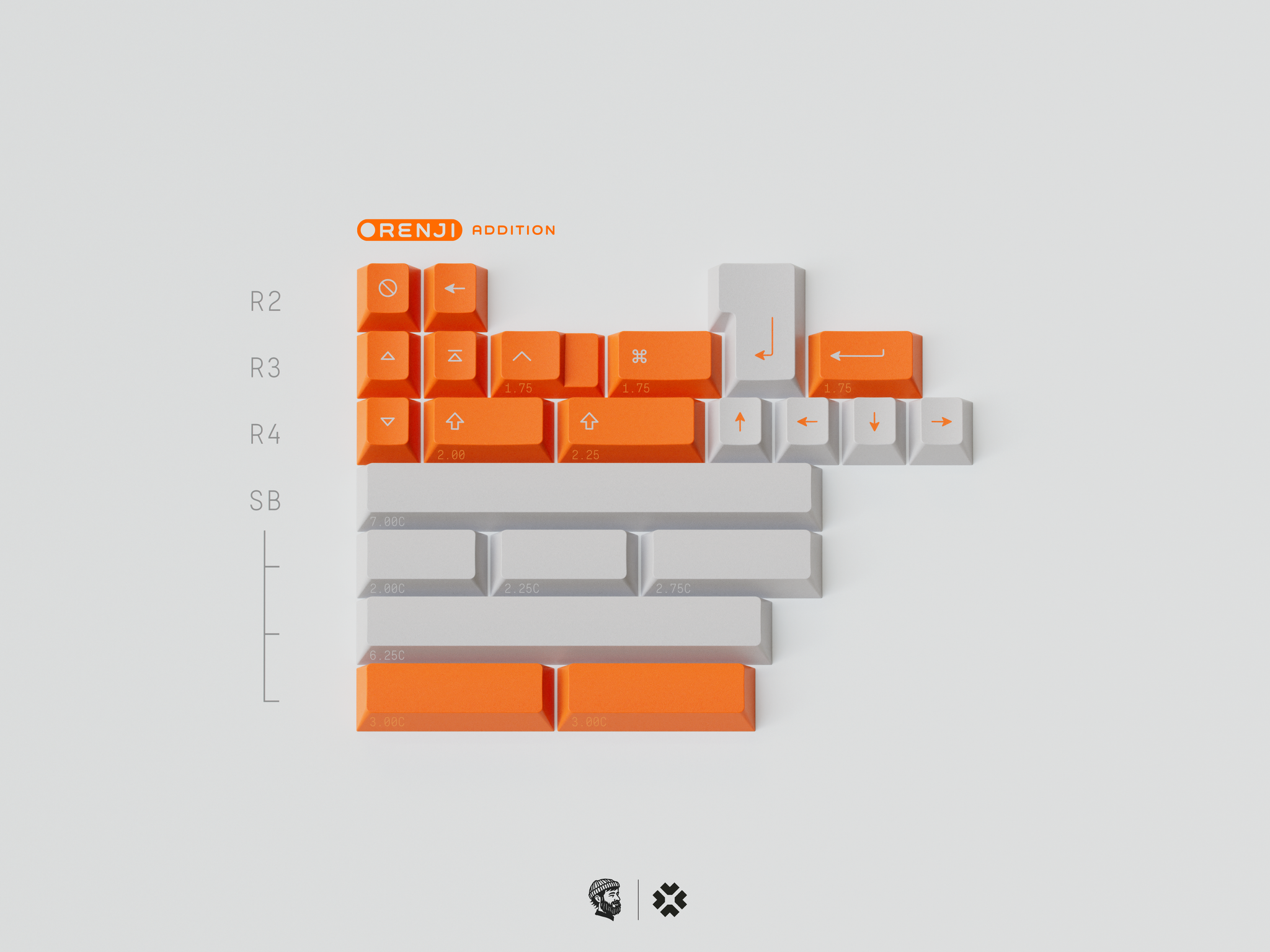 GMK Orenji (CYL) – Omnitype®