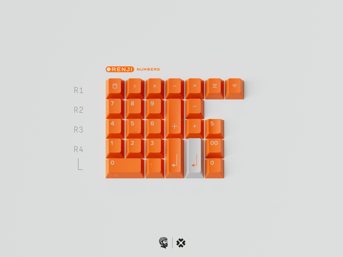 GMK Orenji (CYL) – Omnitype®