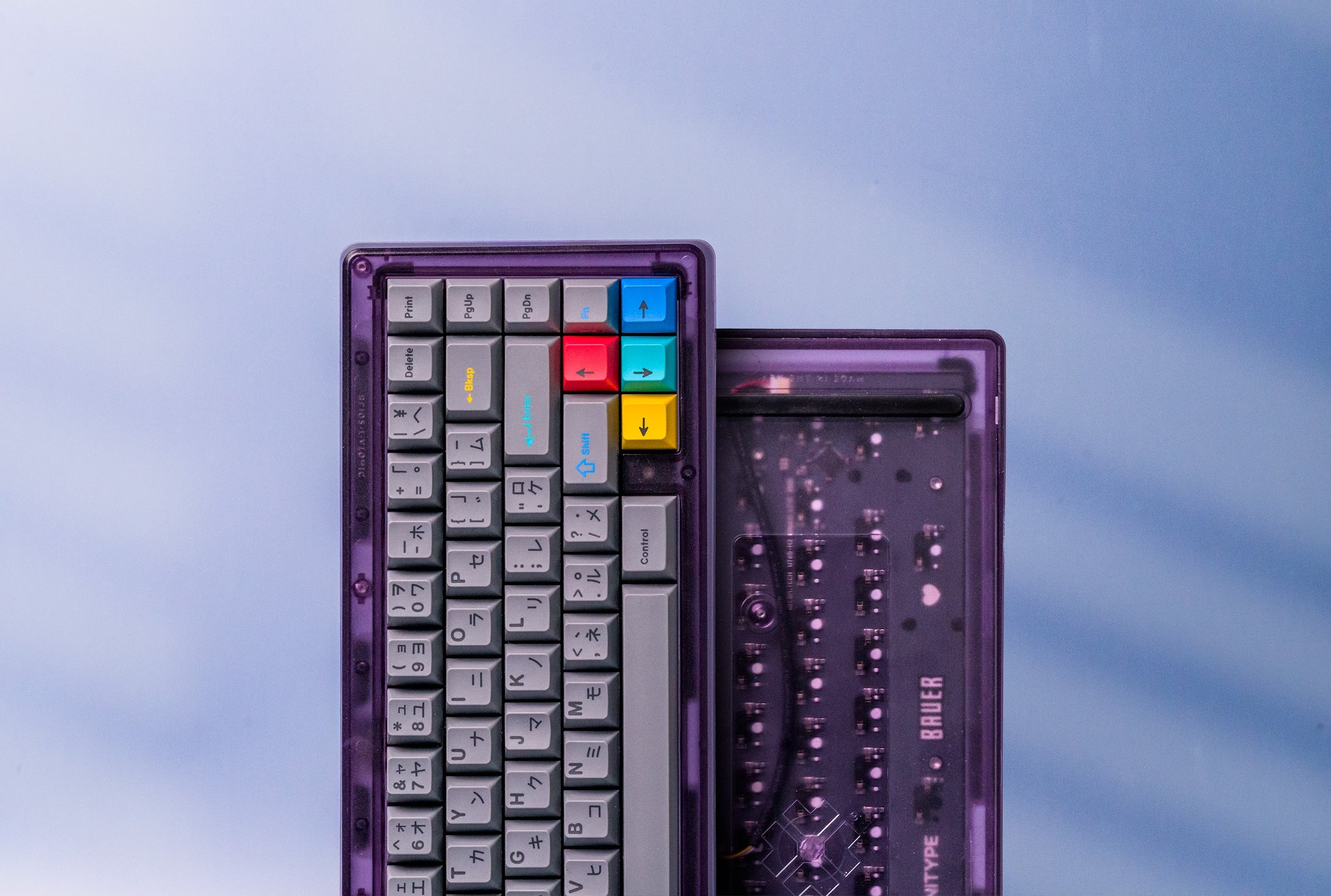GMK DUALSHOT® 2 (CYL) – Omnitype®