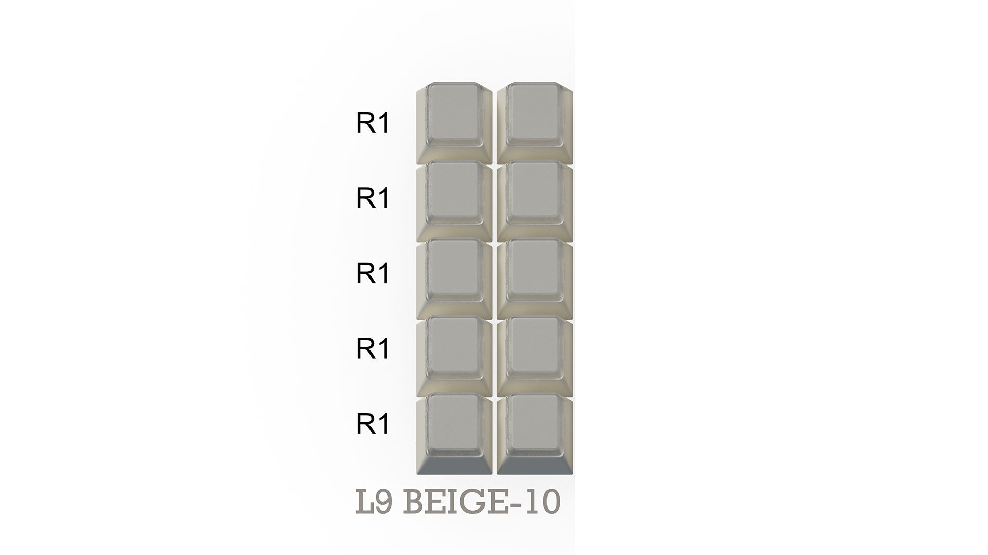 Gmk Relegendables Cyl Omnitype®