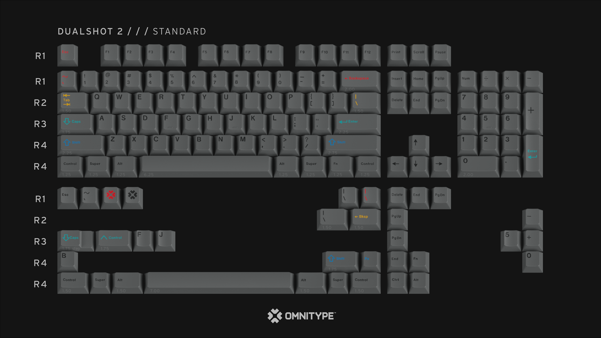 GMK DUALSHOT® 2 (CYL) – Omnitype®