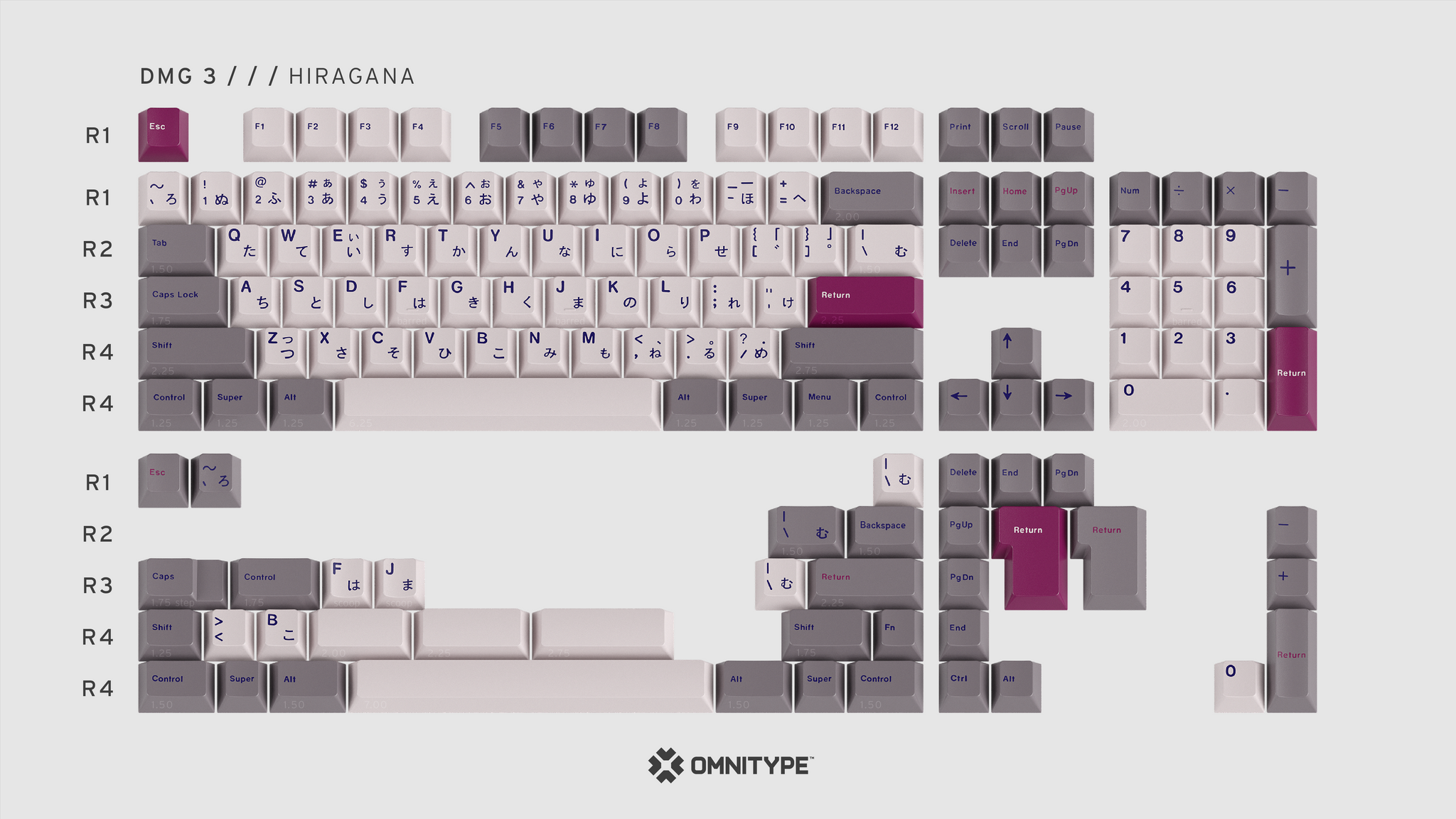 GMK DMG 3 (CYL) – Omnitype®