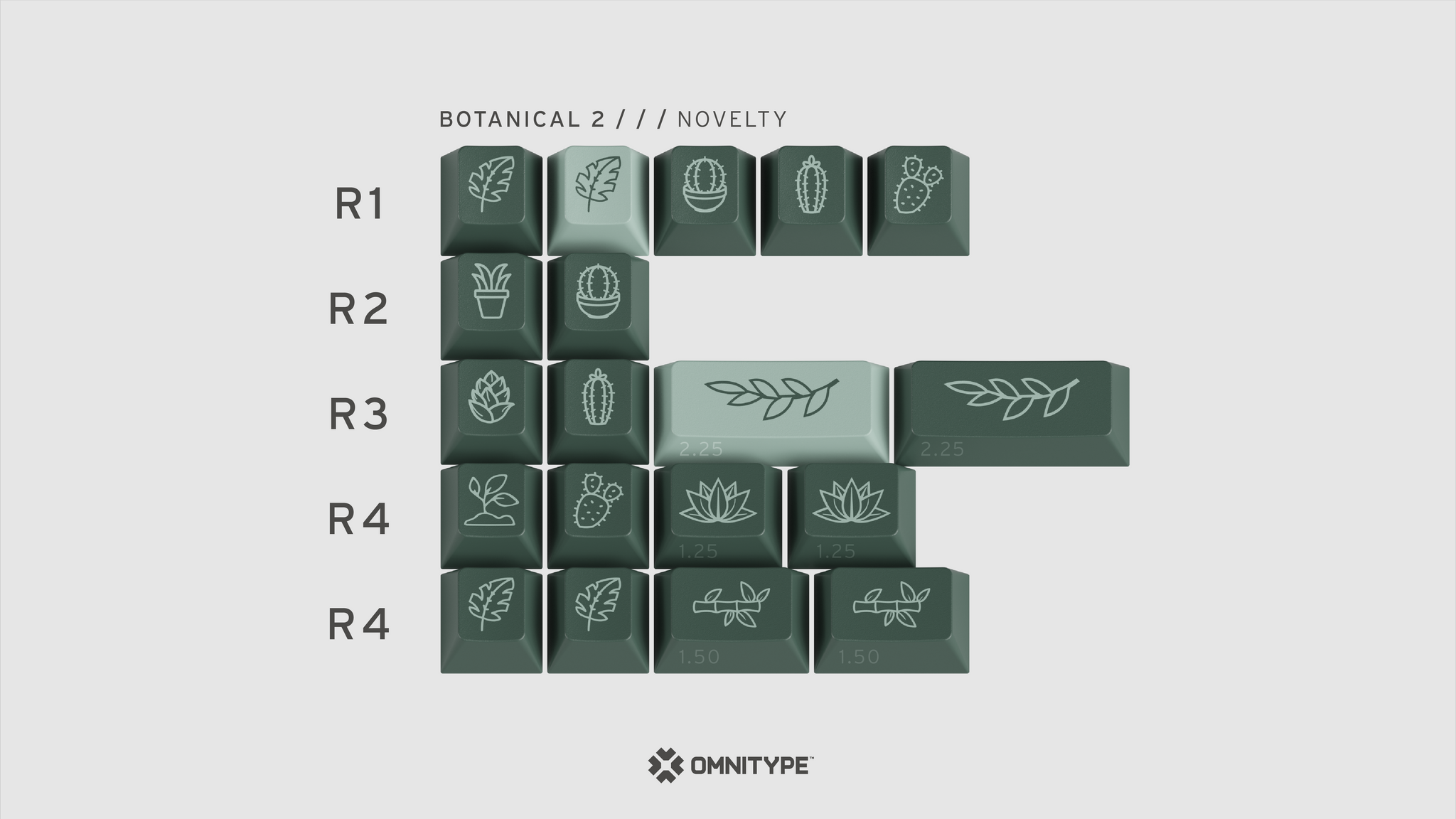 GMK Botanical 2 Keycaps (CYL)#N#– Omnitype™