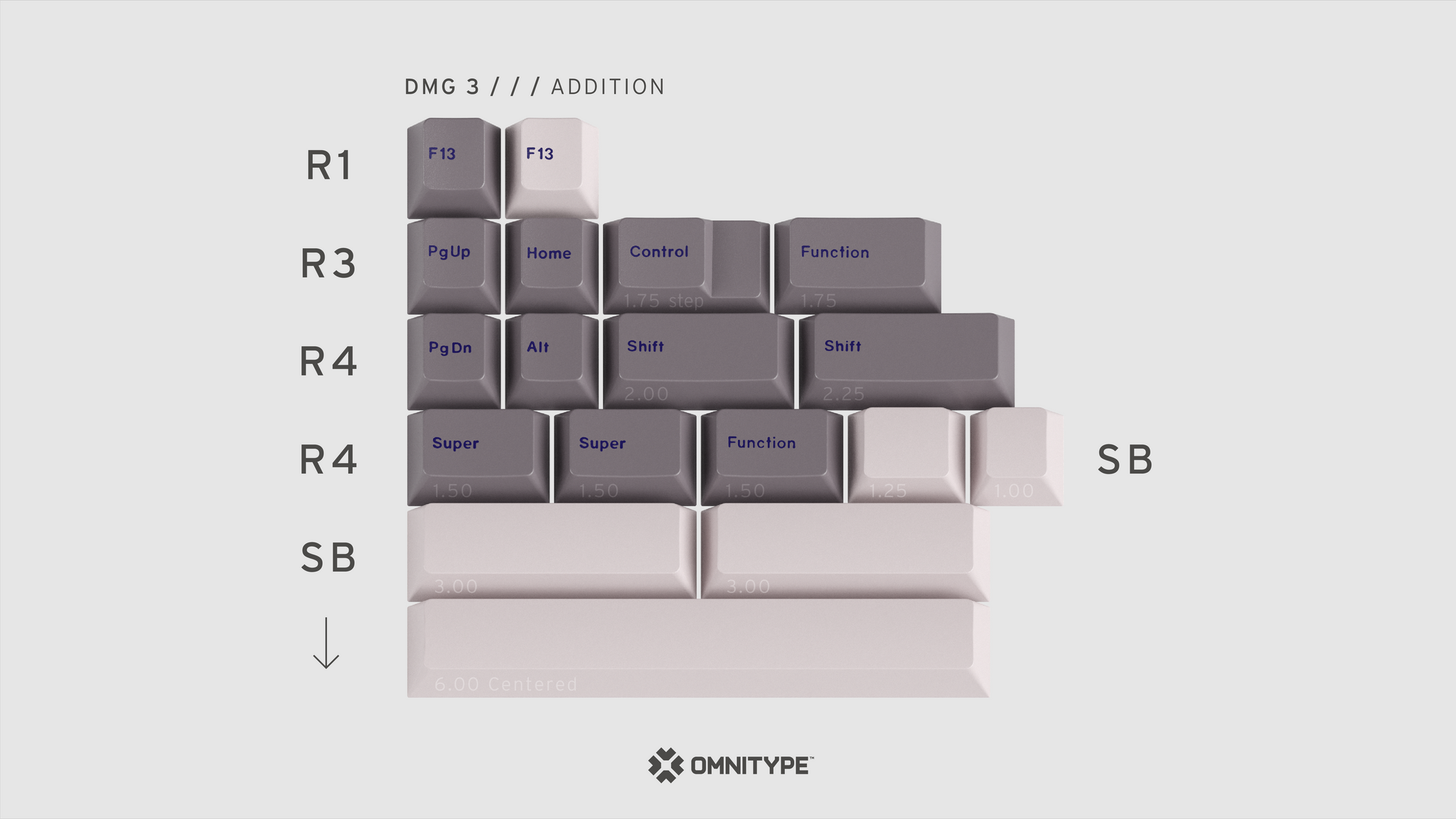 GMK DMG 3 (CYL) – Omnitype®