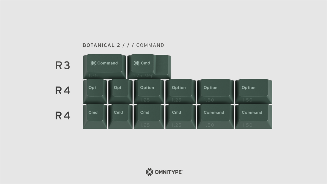 GMK Botanical 2 Keycaps (CYL)#N#– Omnitype™