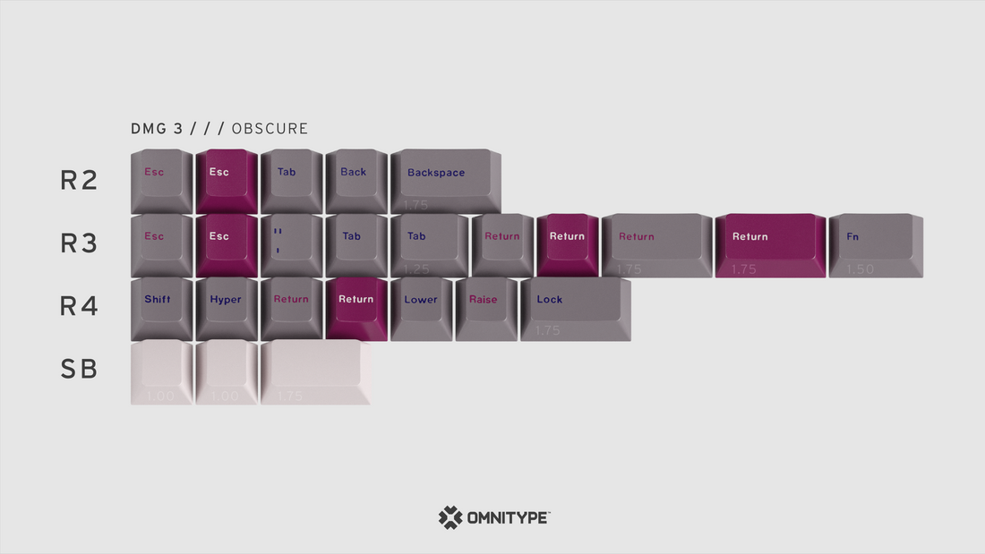 GMK DMG 3 (CYL) – Omnitype®