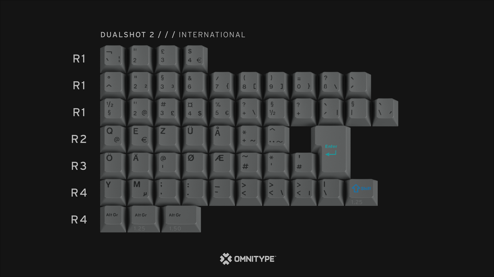 GMK DUALSHOT® 2 (CYL) – Omnitype®