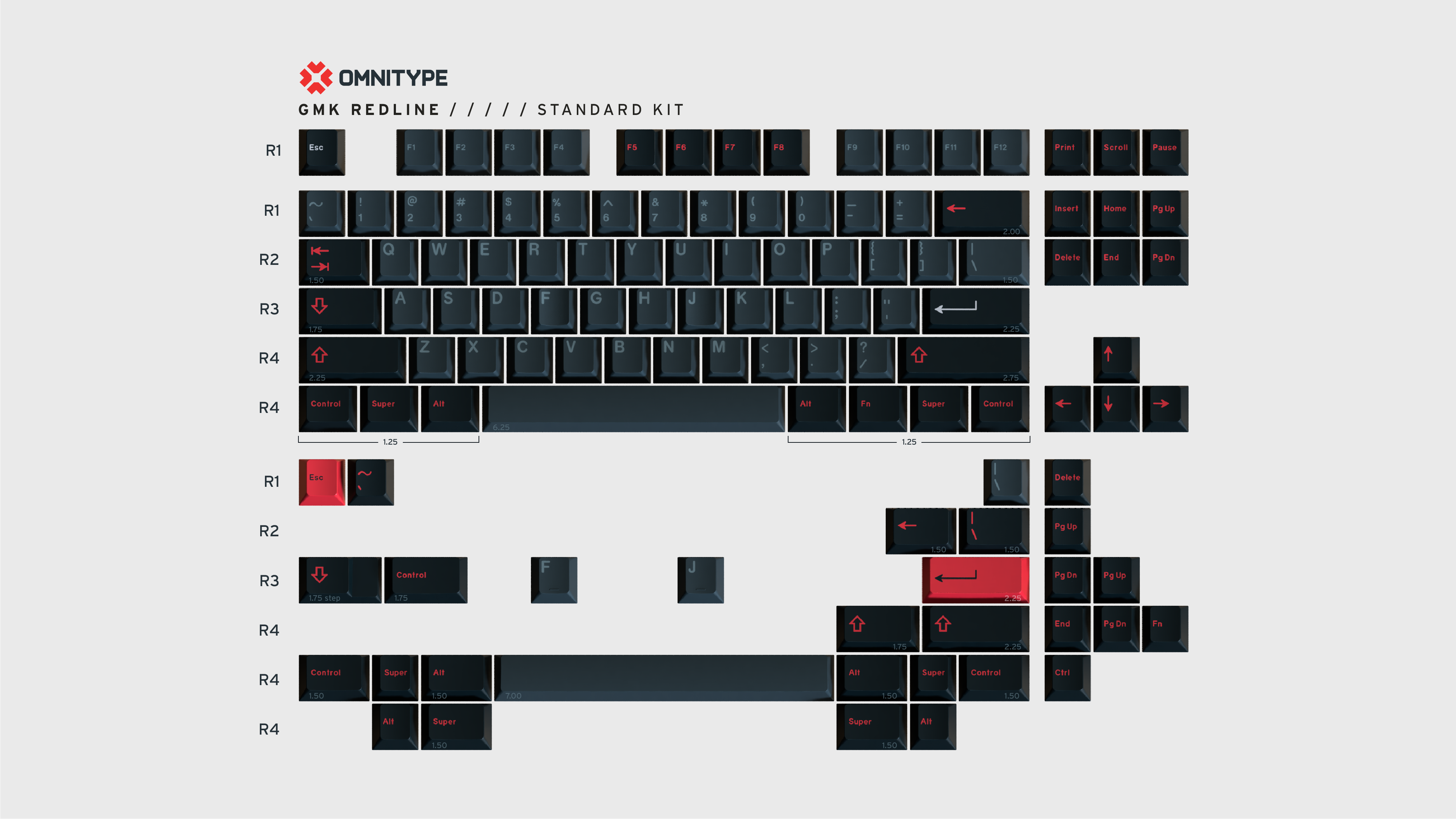 GMK Redline® Keycaps – Omnitype™