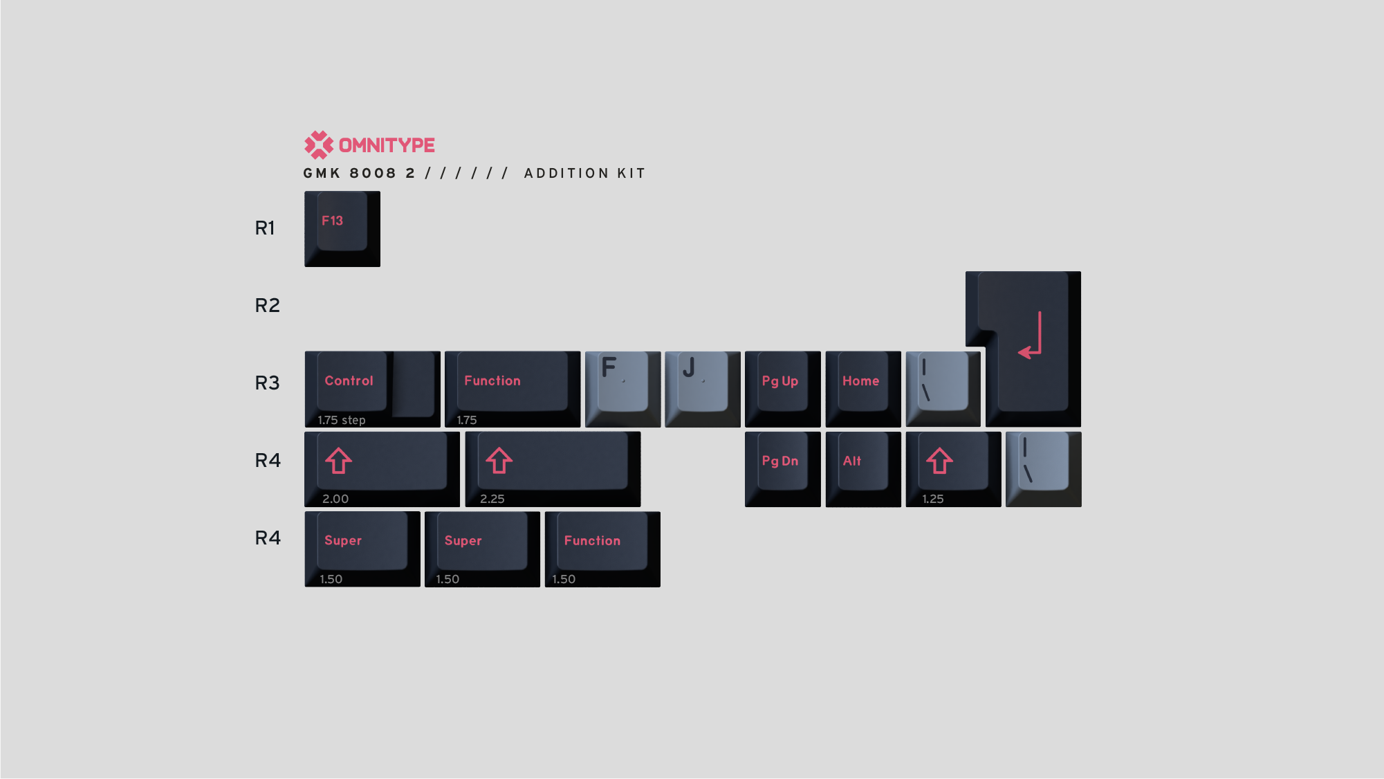 GMK 8008 2 (CYL) – Omnitype®