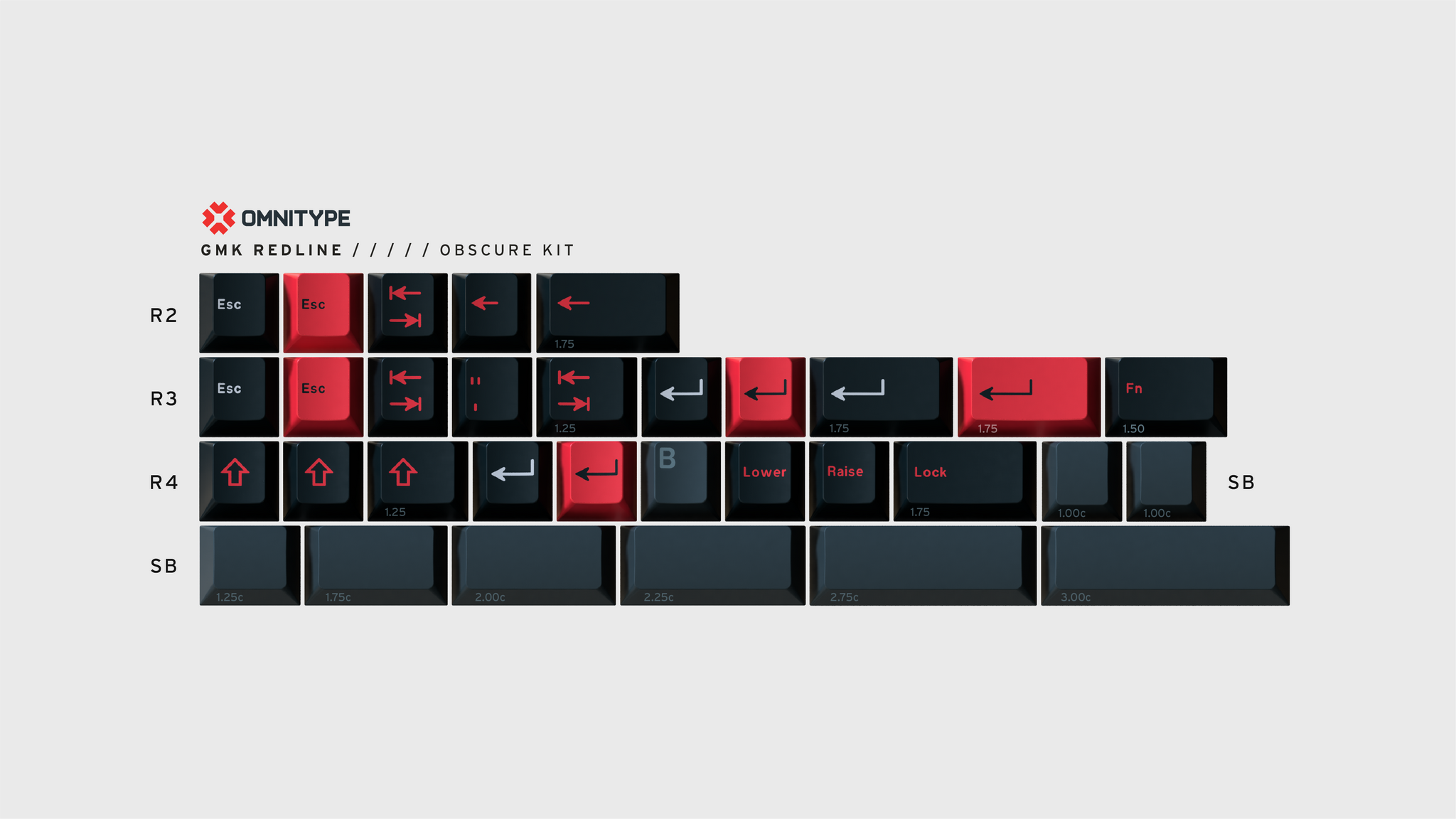 GMK Redline® Keycaps (CYL) – Omnitype™