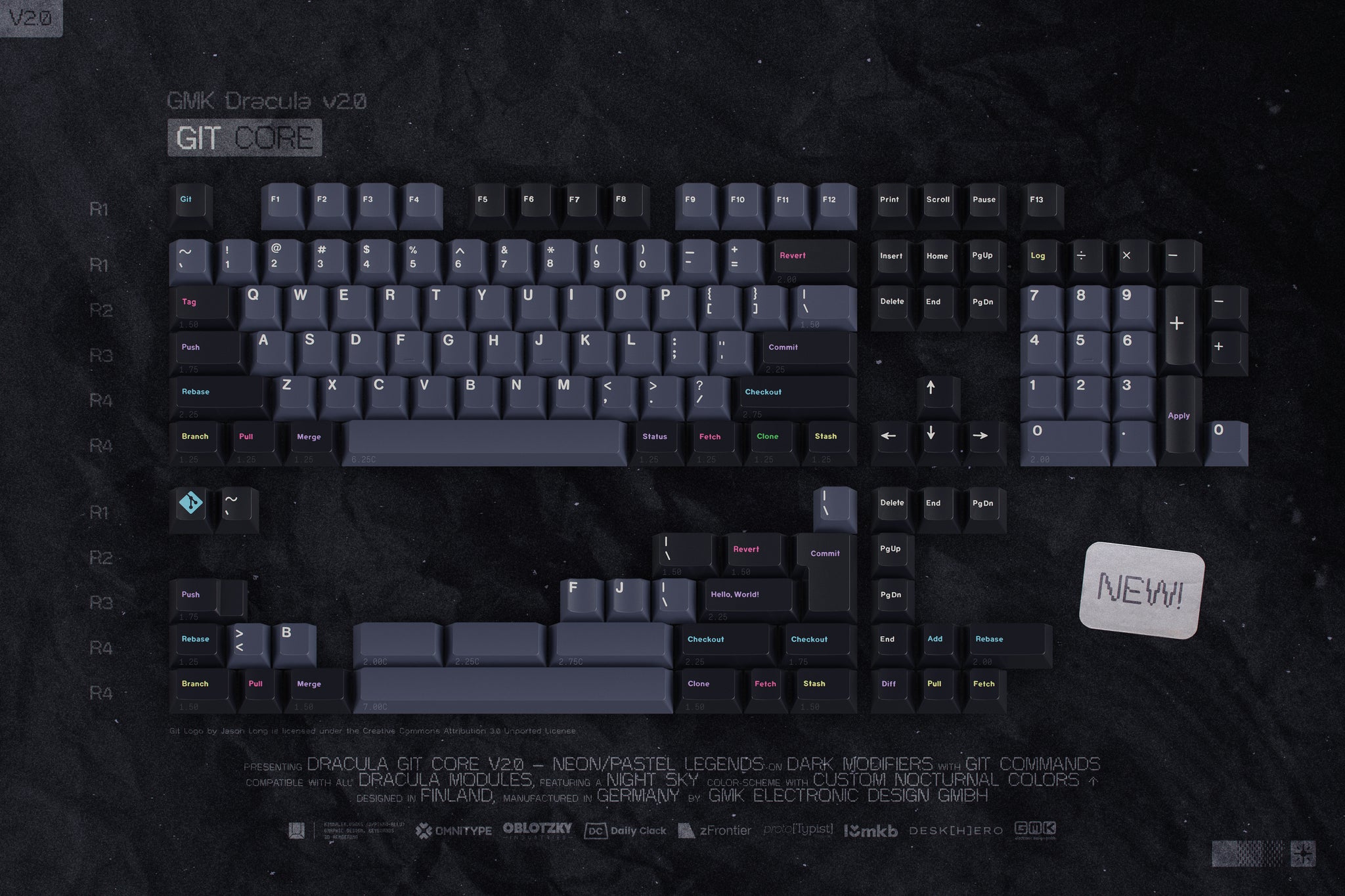 Gmk Dracula V20 Keycaps Cyl Omnitype™
