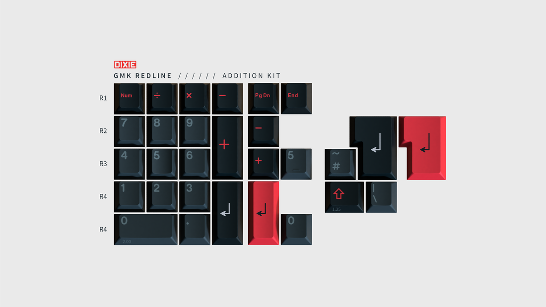 GMK Redline® Keycaps (CYL)#N#– Omnitype™