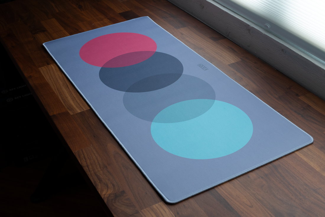MoDo® Deskpad – Omnitype®