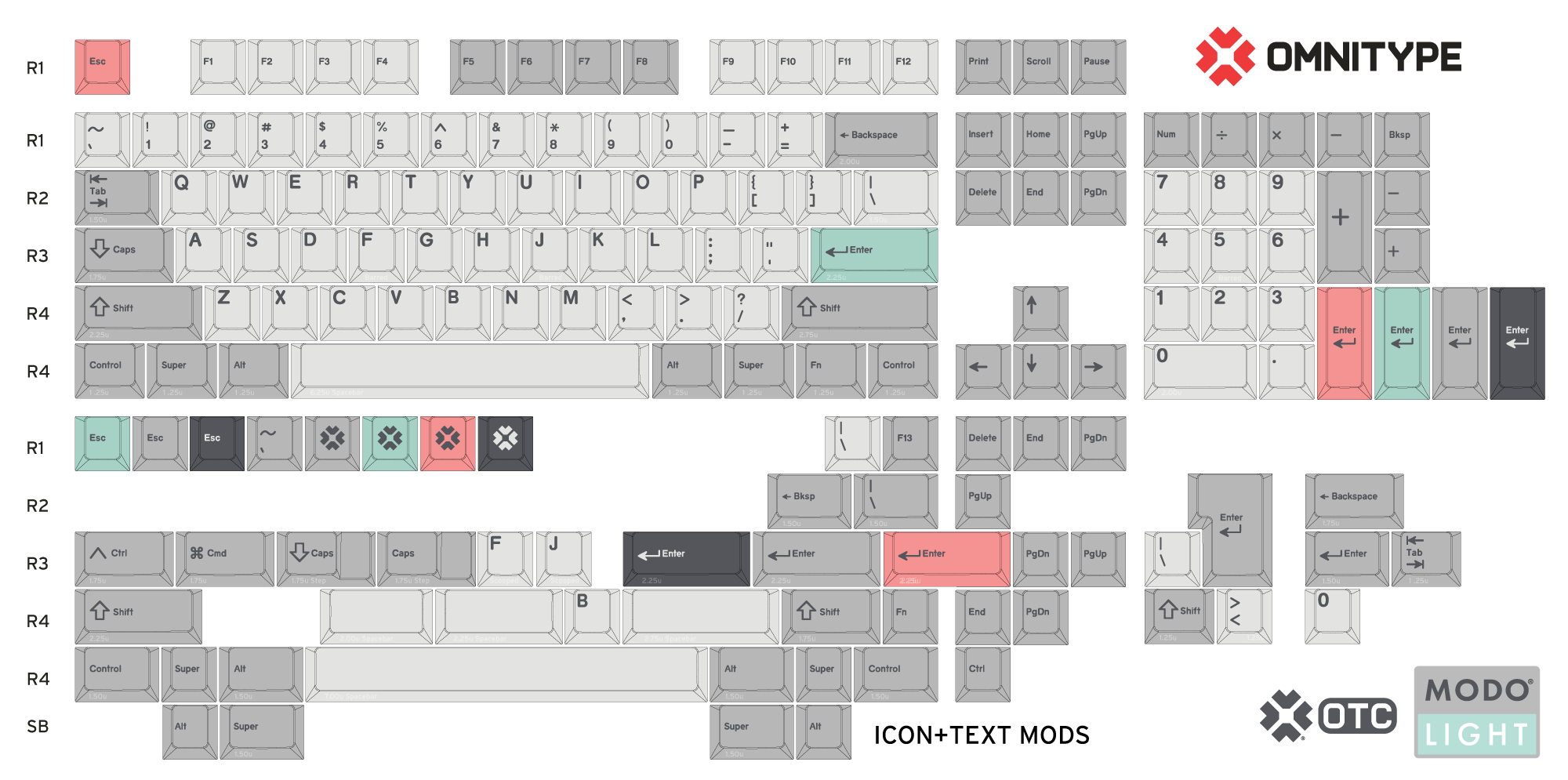 OTC Modo® Light – Omnitype®
