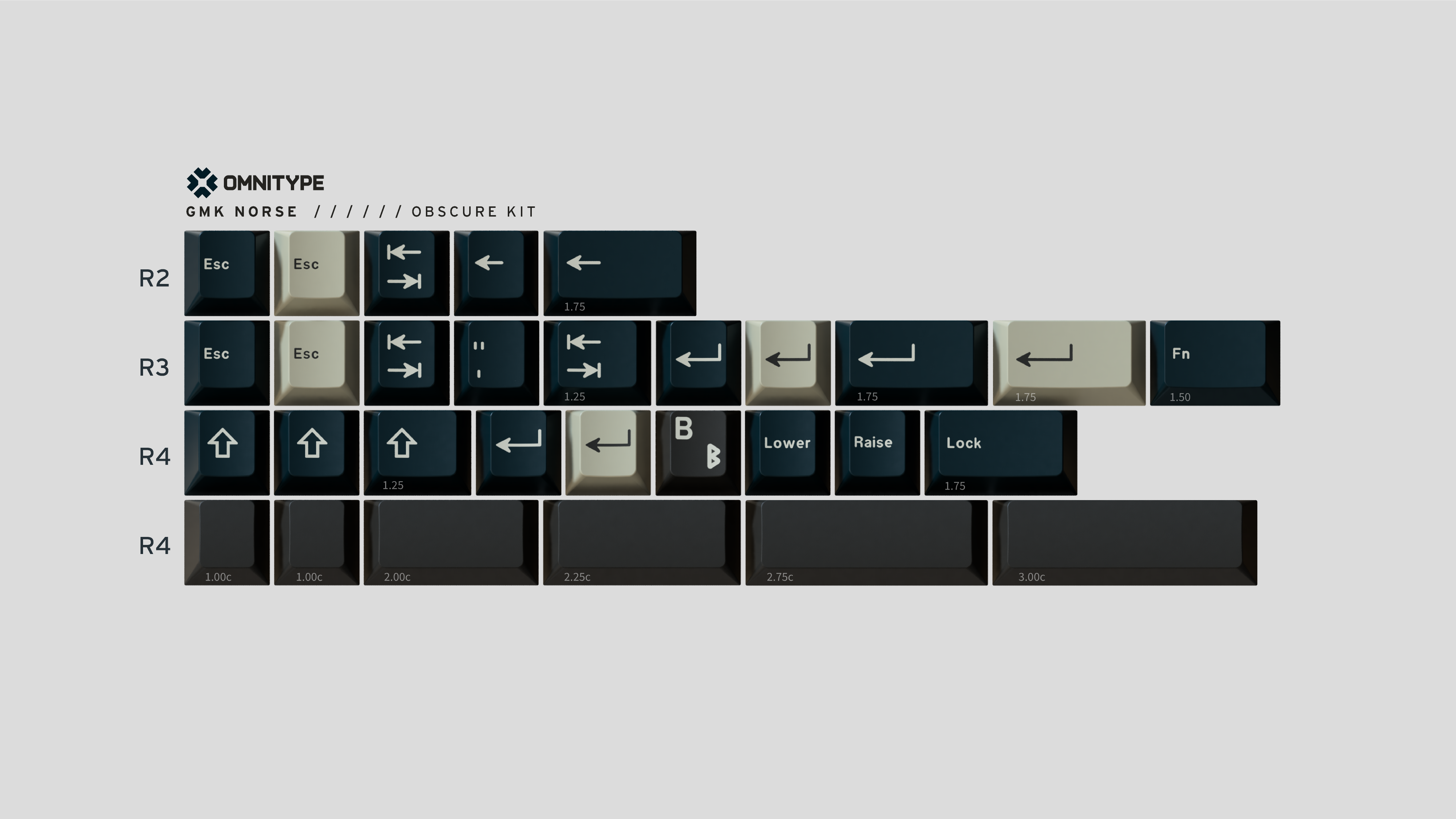 GMK Norse (CYL) – Omnitype®