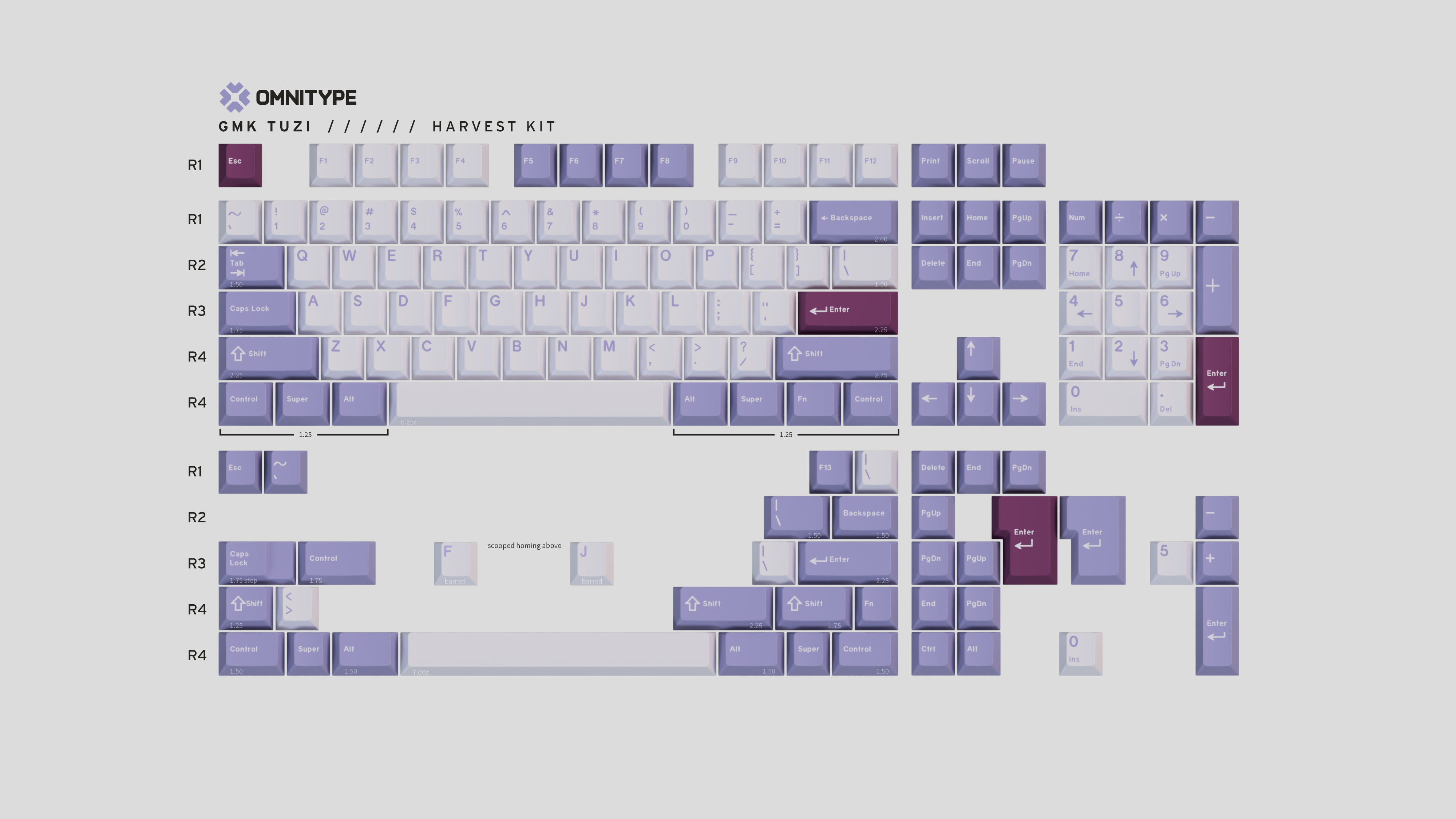 GMK Tuzi (CYL) – Omnitype®
